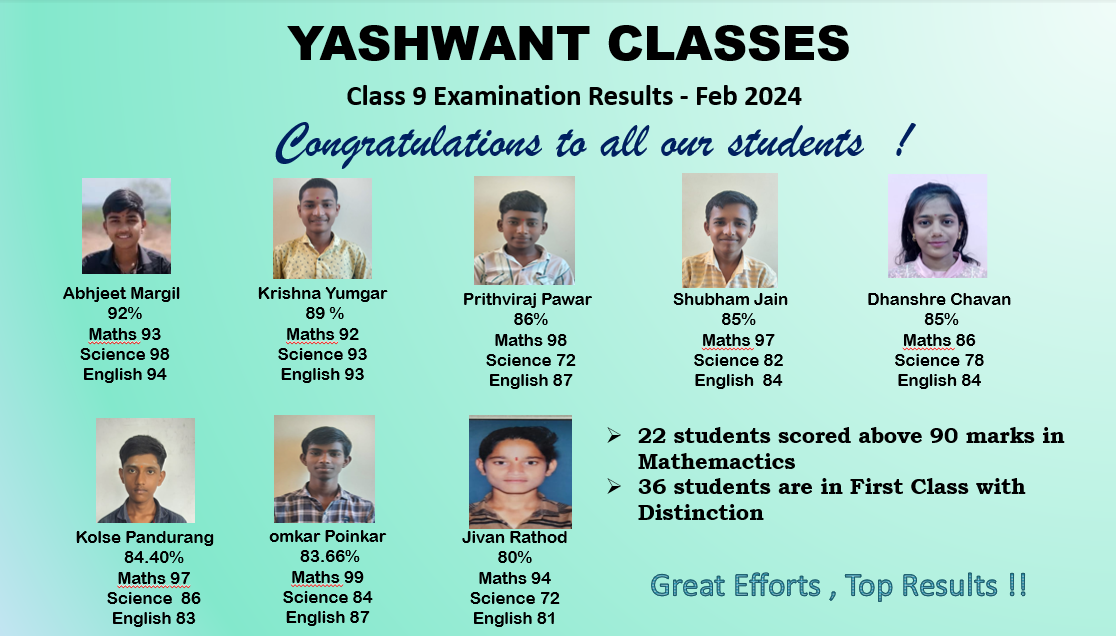 Gallery – YASHWANT CLASSES